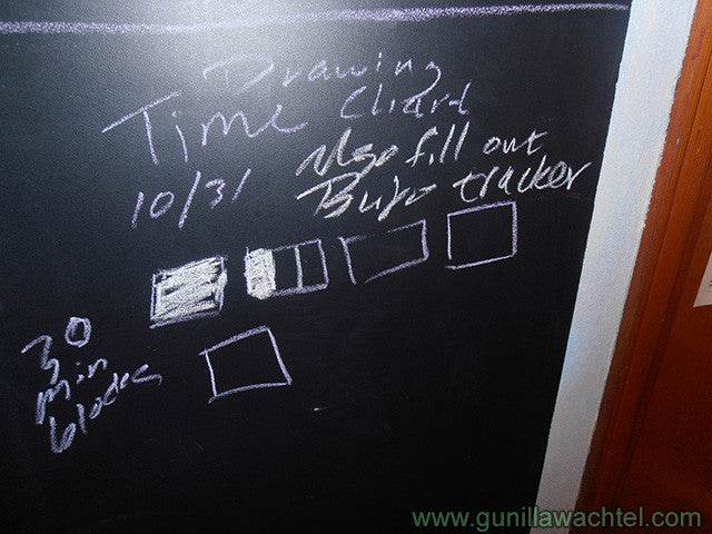 Chalkboard Chart – Gunilla Wachtel